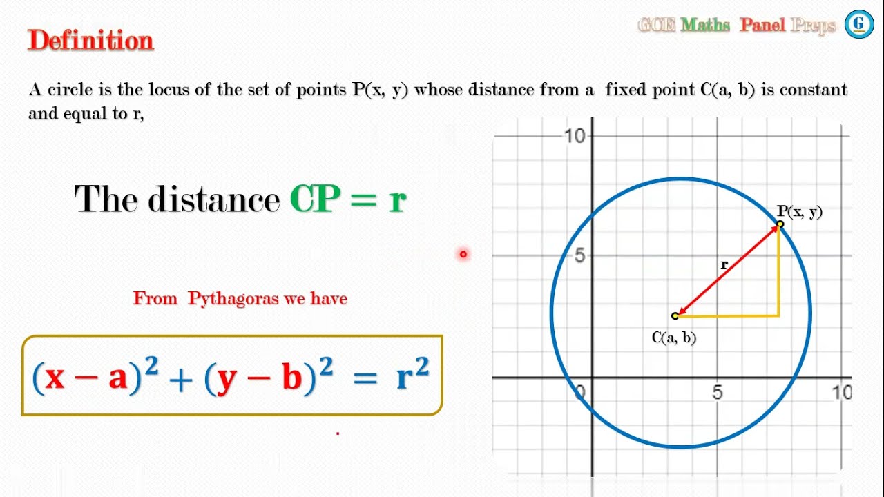 Circles | GCE A Level Maths | Lesson 10 | GCE Maths Panel - YouTube