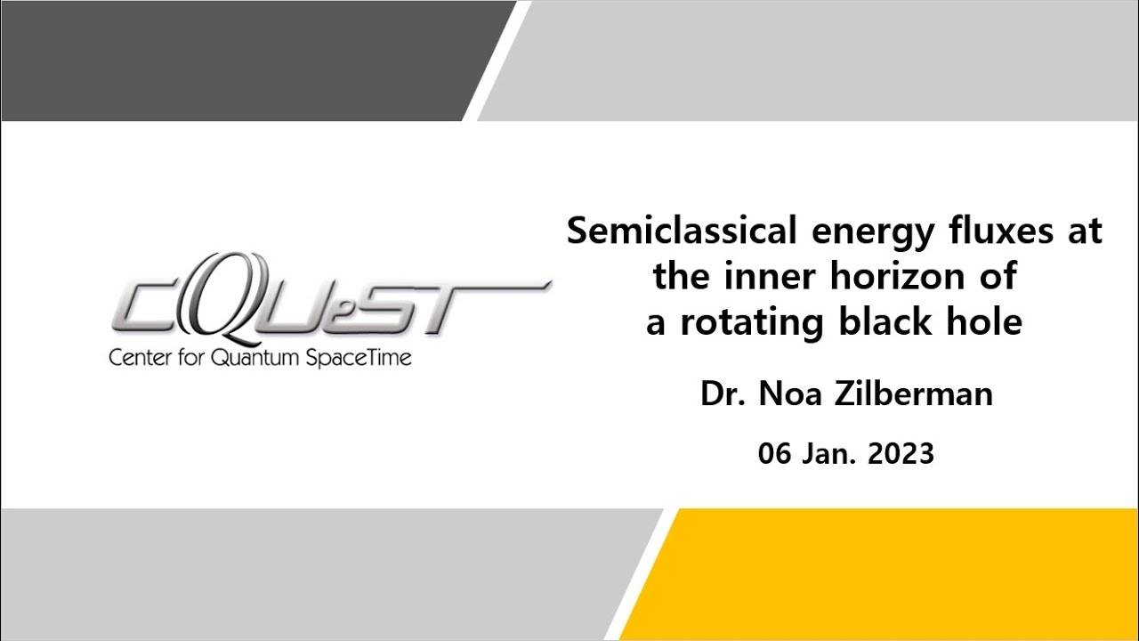 Semiclassical energy fluxes at the inner horizon of a rotating black ...