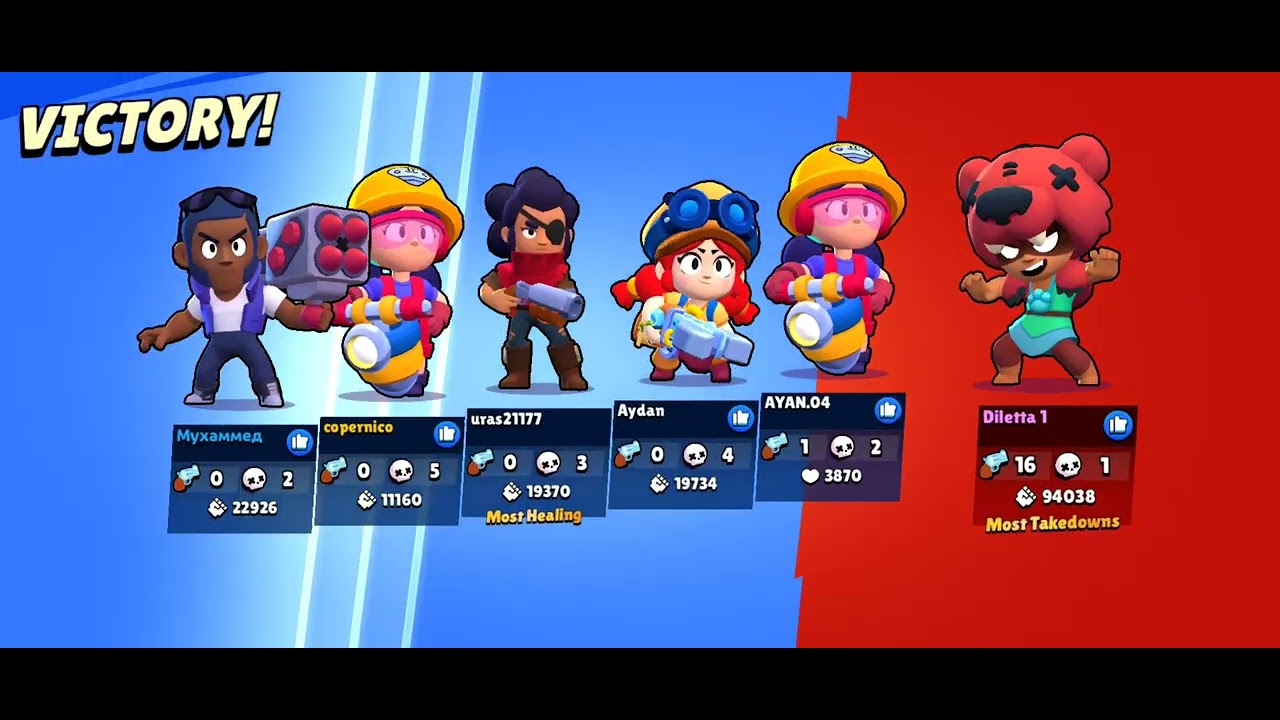 winning big game (brawl stars) - YouTube