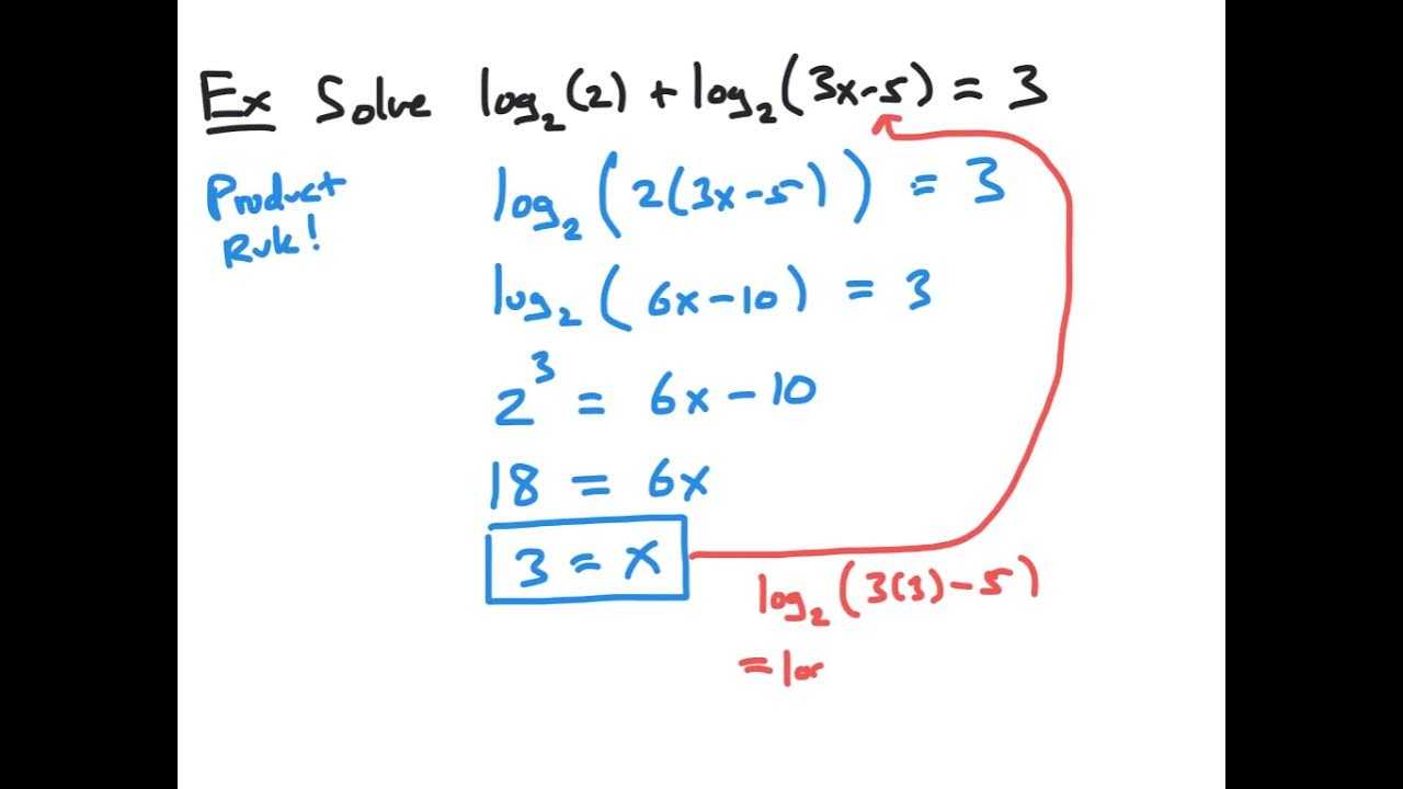 Solving Logarithmic Equations Using The Definition Of A Logarithm - Youtube