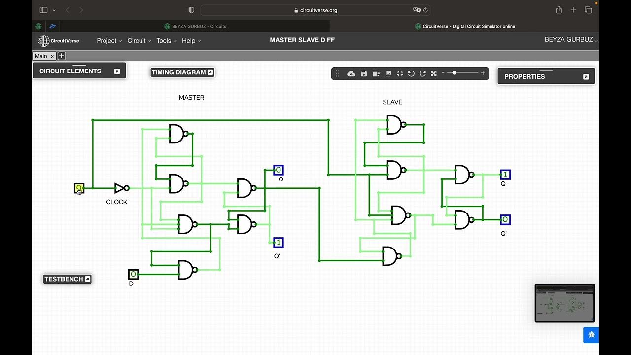 402577-BEYZA GÜRBÜZ- DÜŞEN KENAR TETİKLEMELİ MASTER-SLAVE D FF - YouTube