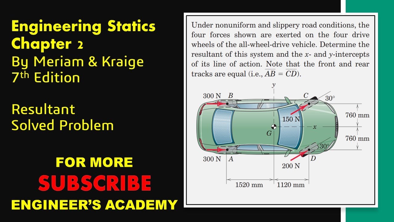 STATICS | Chapter 2 | 2/97 | Resultants | 7th Edition | Engineers ...