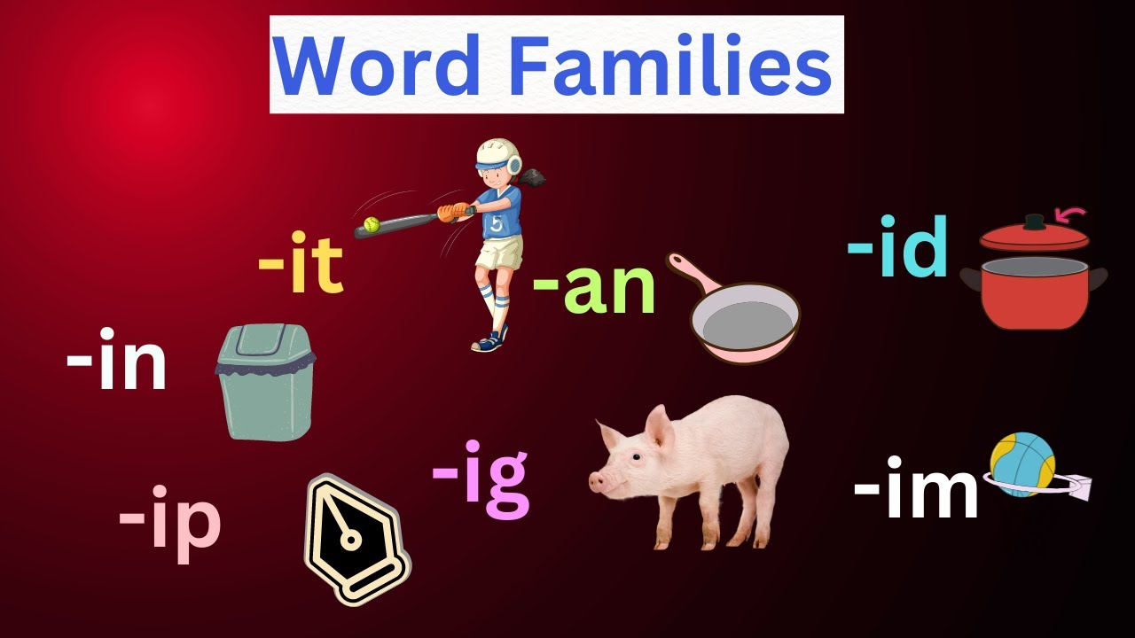 Phonics Word Families an, ig, id, an, am, ip, it !!! - YouTube