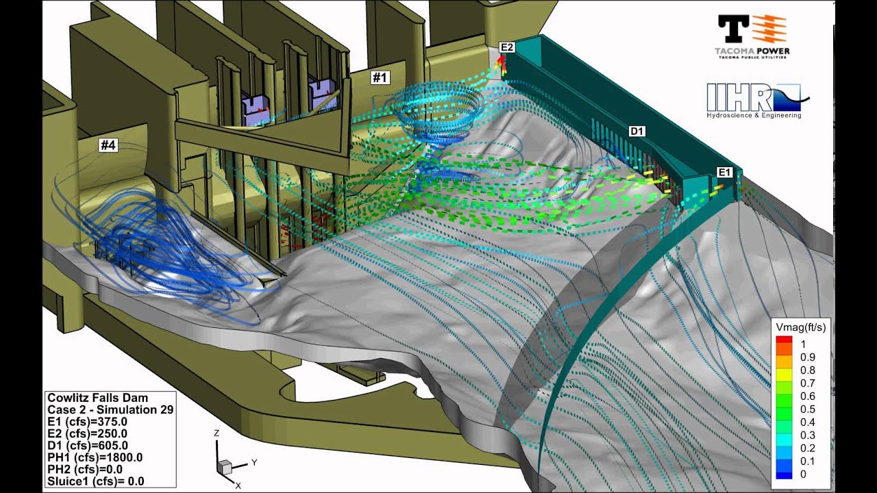 Streamlines 2 - YouTube