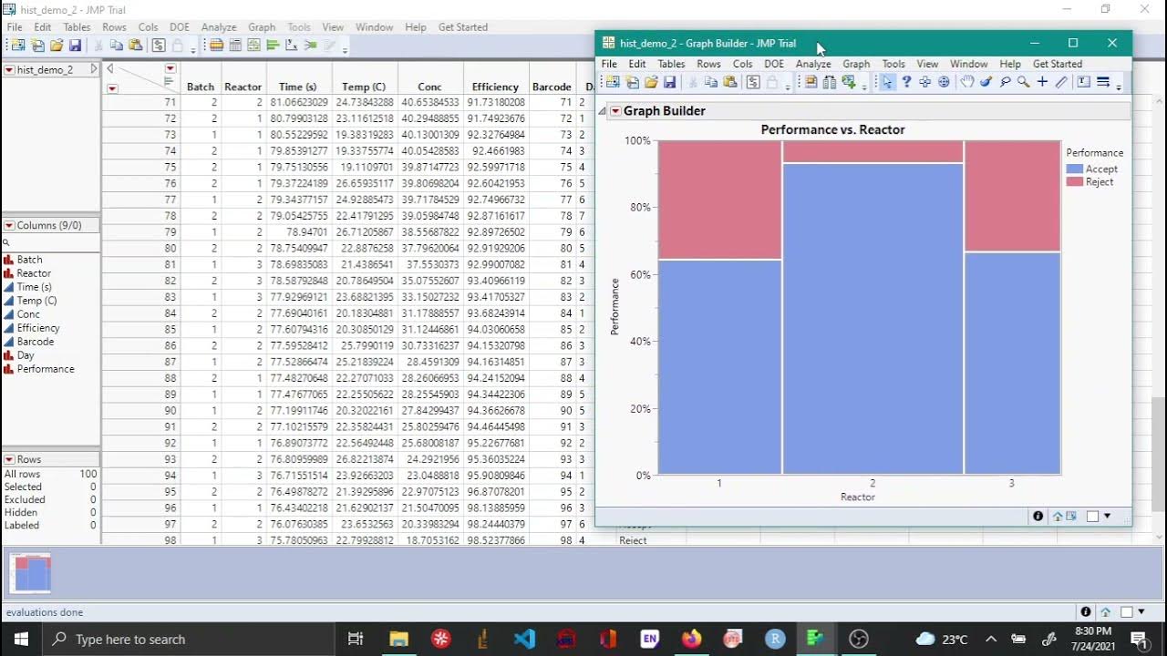 Mosaic plot using graph builder - JMP - YouTube
