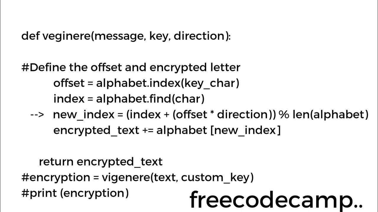 Scientific Computing with Python(Beta) Certification Step 70 - YouTube