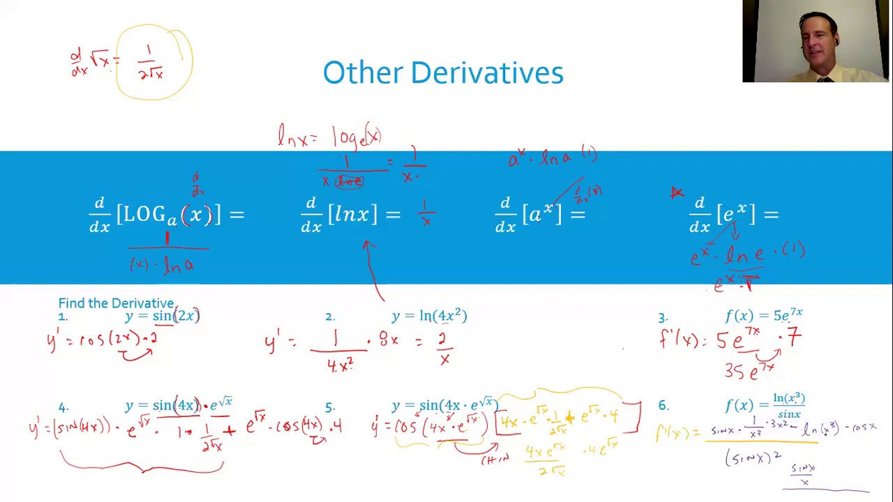 AP Calculus Section 3.4 Part II - YouTube