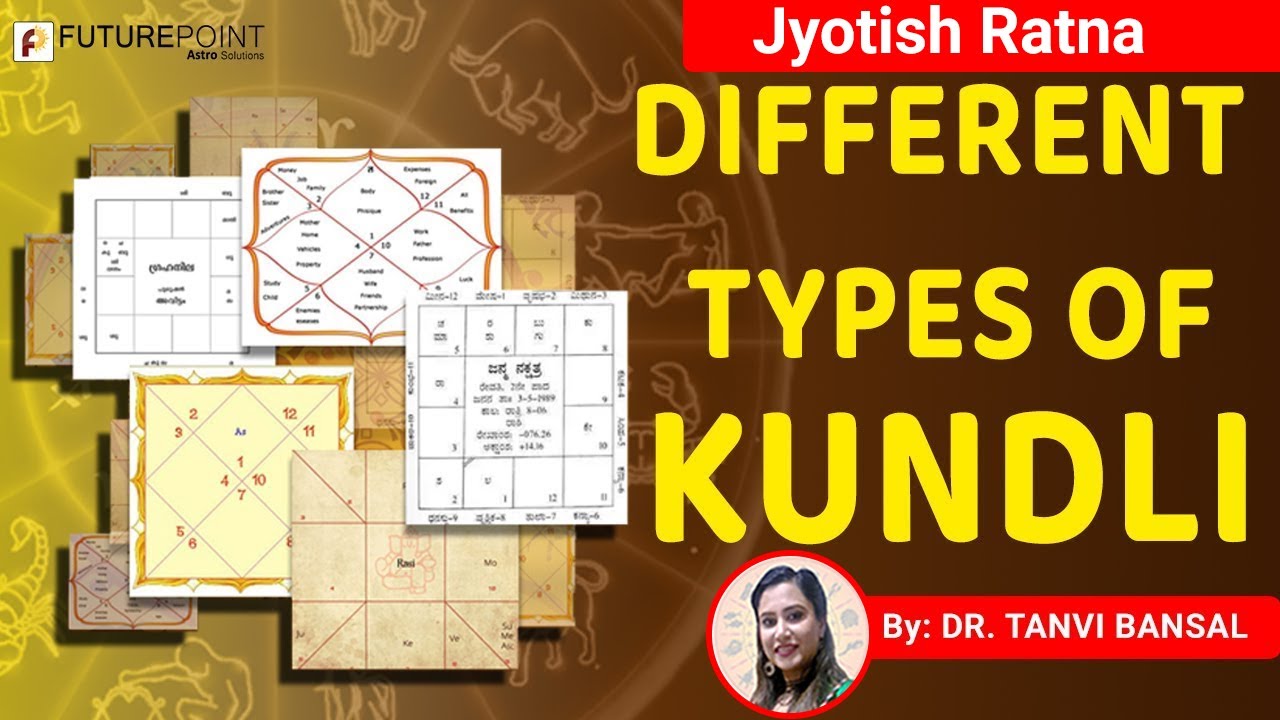 Different Types of Kundli in Astrology | Dr. Tanvi Bansal | Future ...