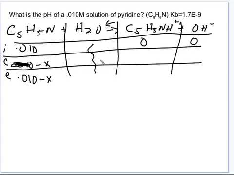 Pyridine pH problem Wi Fi - YouTube