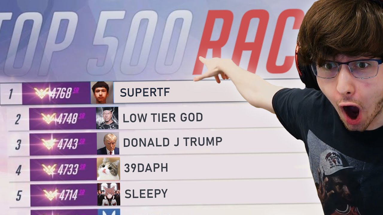 Racism 101 with supertf! - YouTube