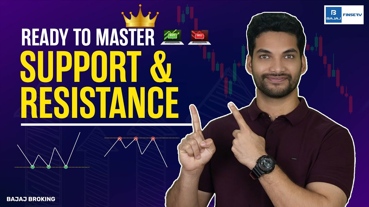 Master Support and Resistance Trading Strategy | Technical Analysis for ...