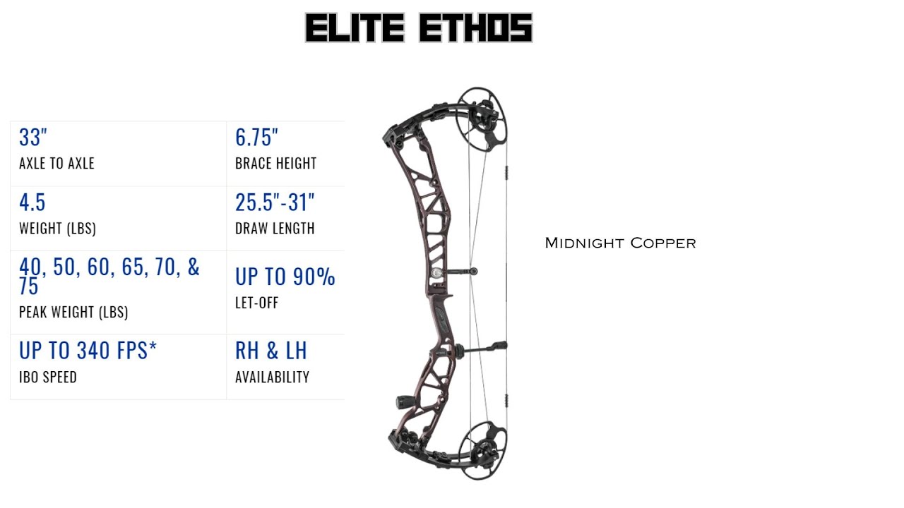 2024 Elite Ethos Review : Best Looking Bow of 2024 - YouTube