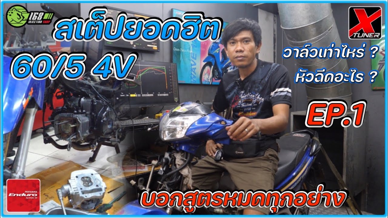 60 5 4 EP 1 2 YouTube 60-5-4-ep-1-2-youtube