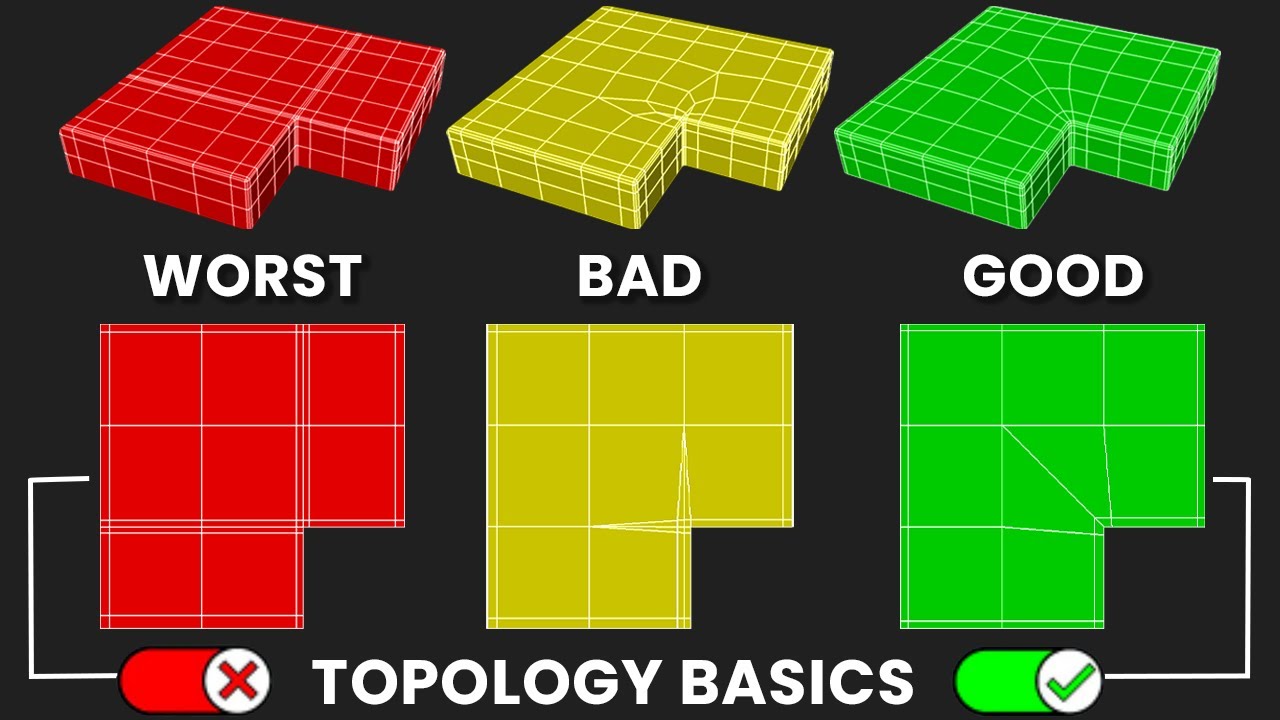 Optimizing Meshflow for Concave Faces in 3D Modeling | Topology ...