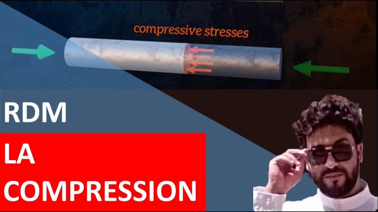 RDM CH C La compression + exercice d'application - YouTube