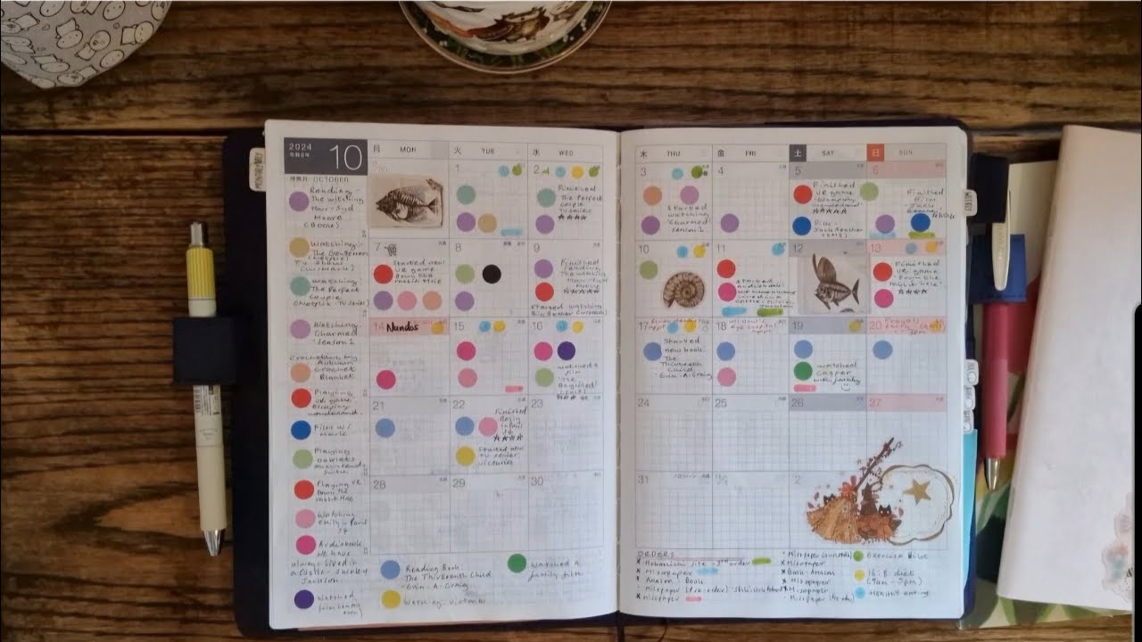 Favourite stationery tools | Seasonal decoration journal box | Journal ...