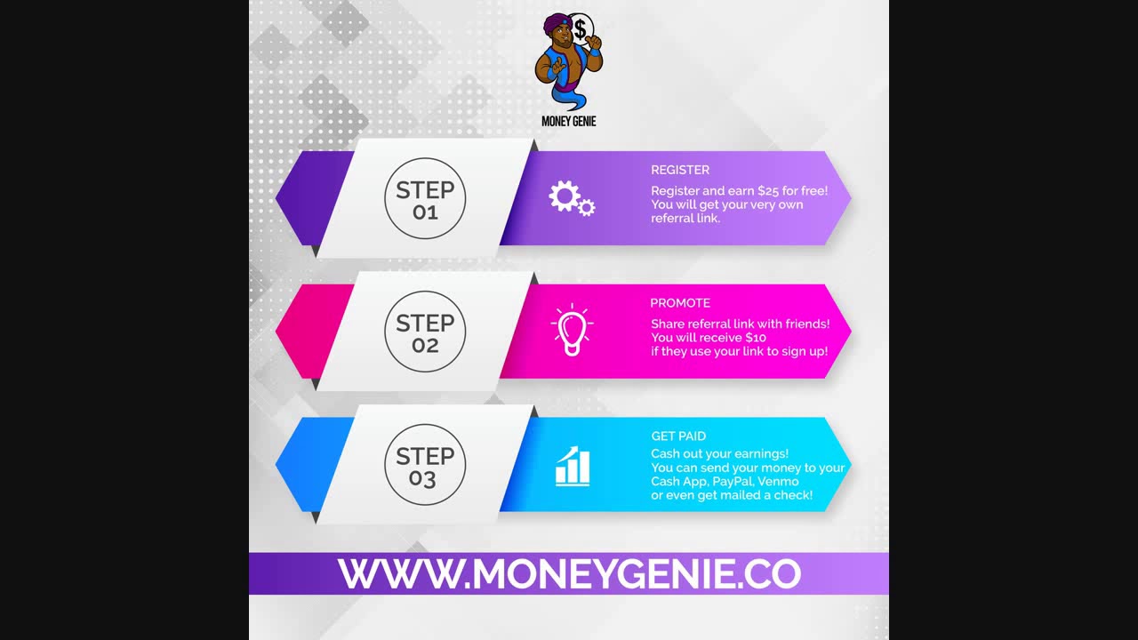 Money Genie LEGIT! Make Money Online Using Social Media | share ...
