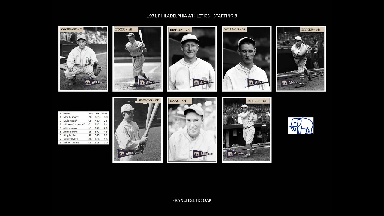 1931 Philadelphia Athletics Yearbook (Allen Brothers' A New Salty Dog ...