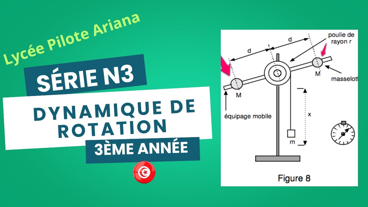 Dynamique de rotation Série corrigée n3 - YouTube