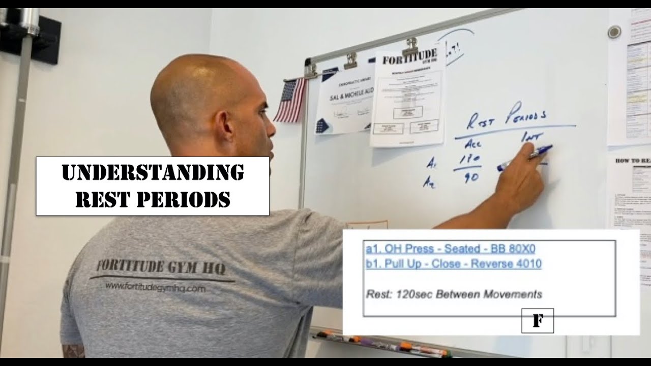 Understanding Rest Periods - YouTube