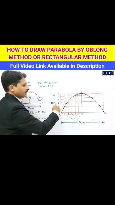 HOW TO DRAW PARABOLA BY RECTANGULAR METHOD #shorts #tiklesacademy - YouTube