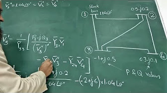 Power System Analysis - YouTube