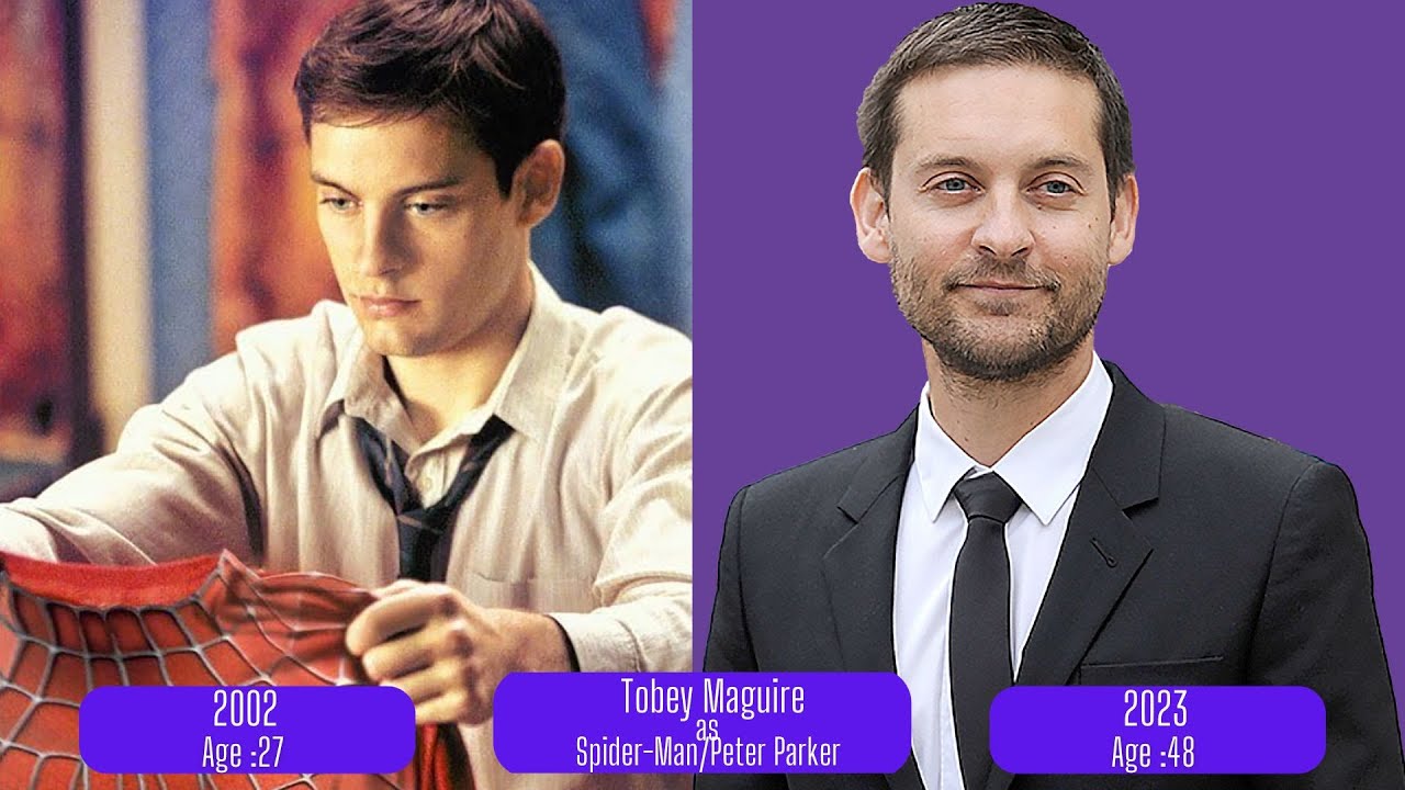 Spider Man 2002 Movie Cast Then and Now - YouTube
