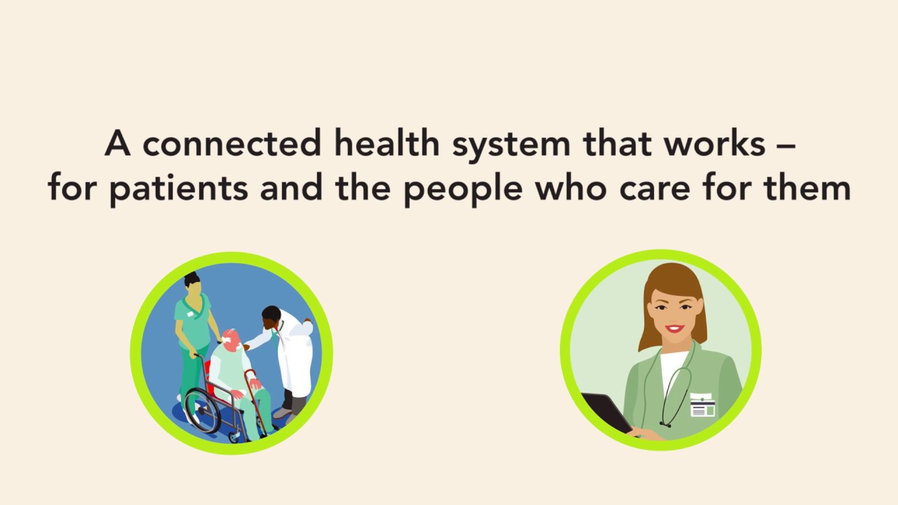 CST Animated Infographic - YouTube