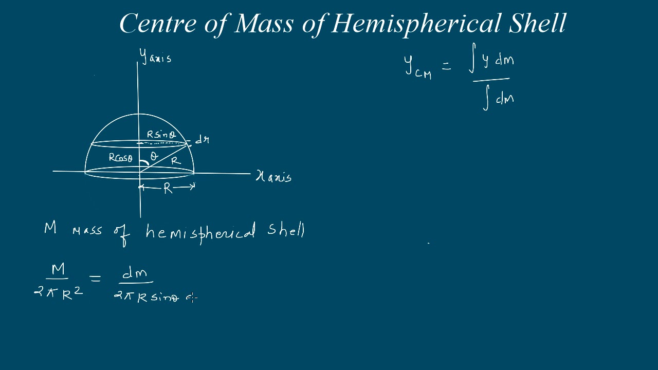 Centre Of Mass Of Hemispherical Shell kamaldheeriya YouTube centre-of-mass-of-hemispherical-shell-kamaldheeriya-youtube