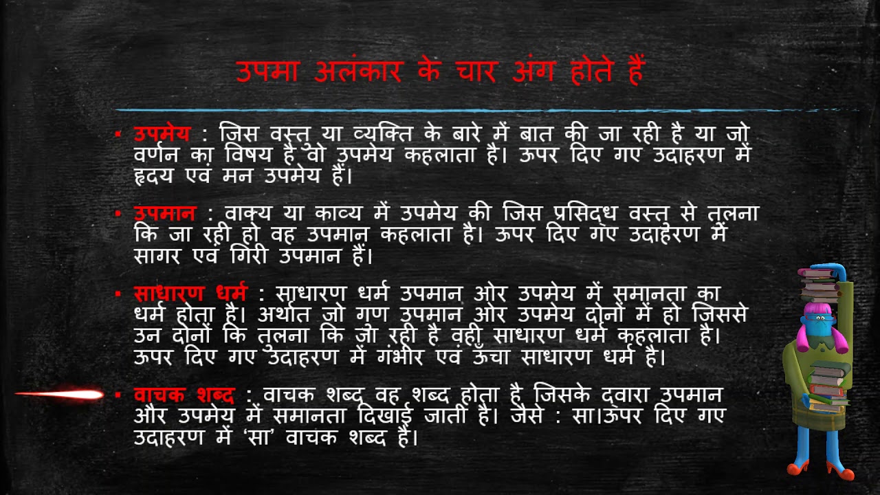 Alankar(arthalankar) PART-2 - YouTube