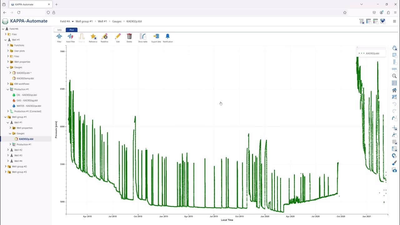 KAPPA-AUTOMATE - HOW TO - Load a Gauge - YouTube