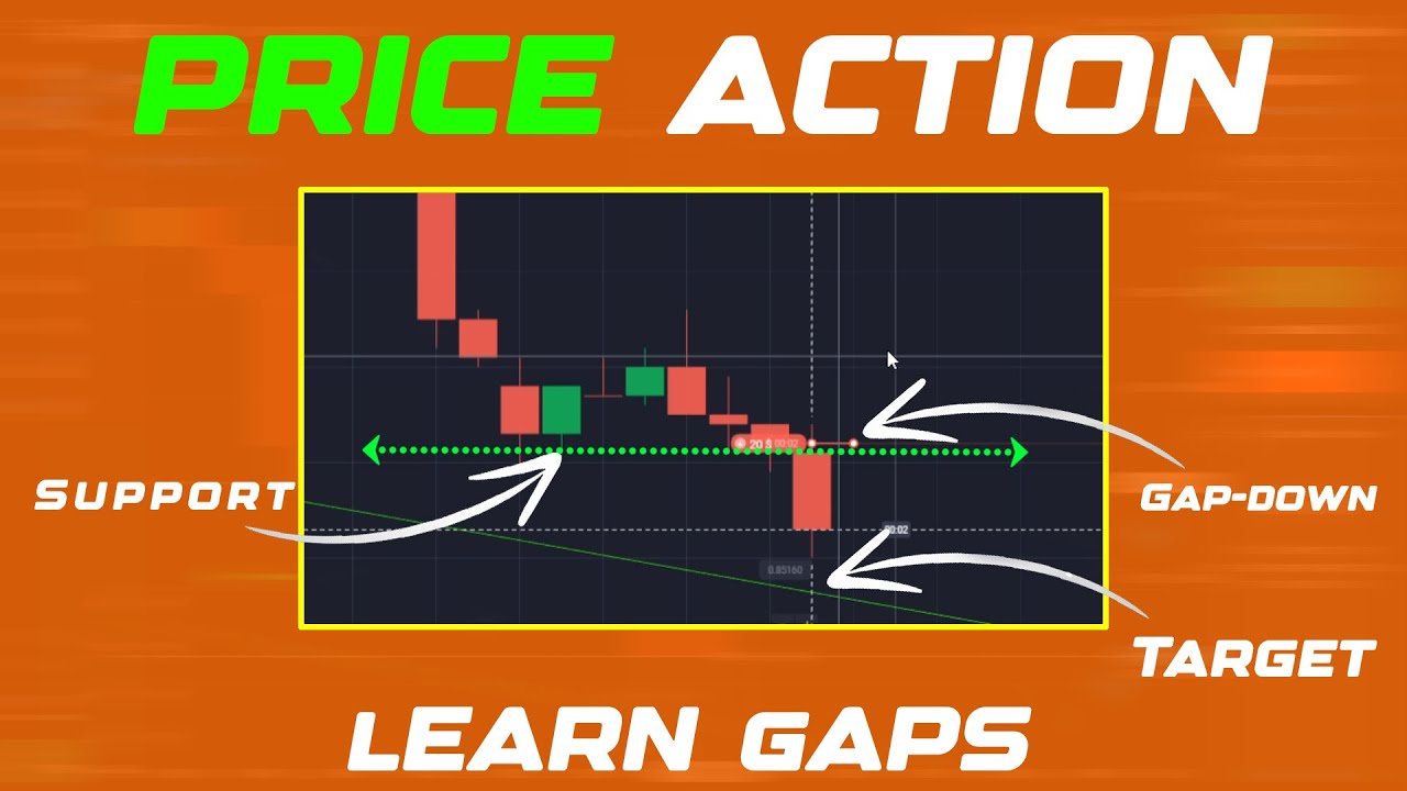 20$ TO 224$ Compounding With 1 minute Candlestick Reaction | Binary ...