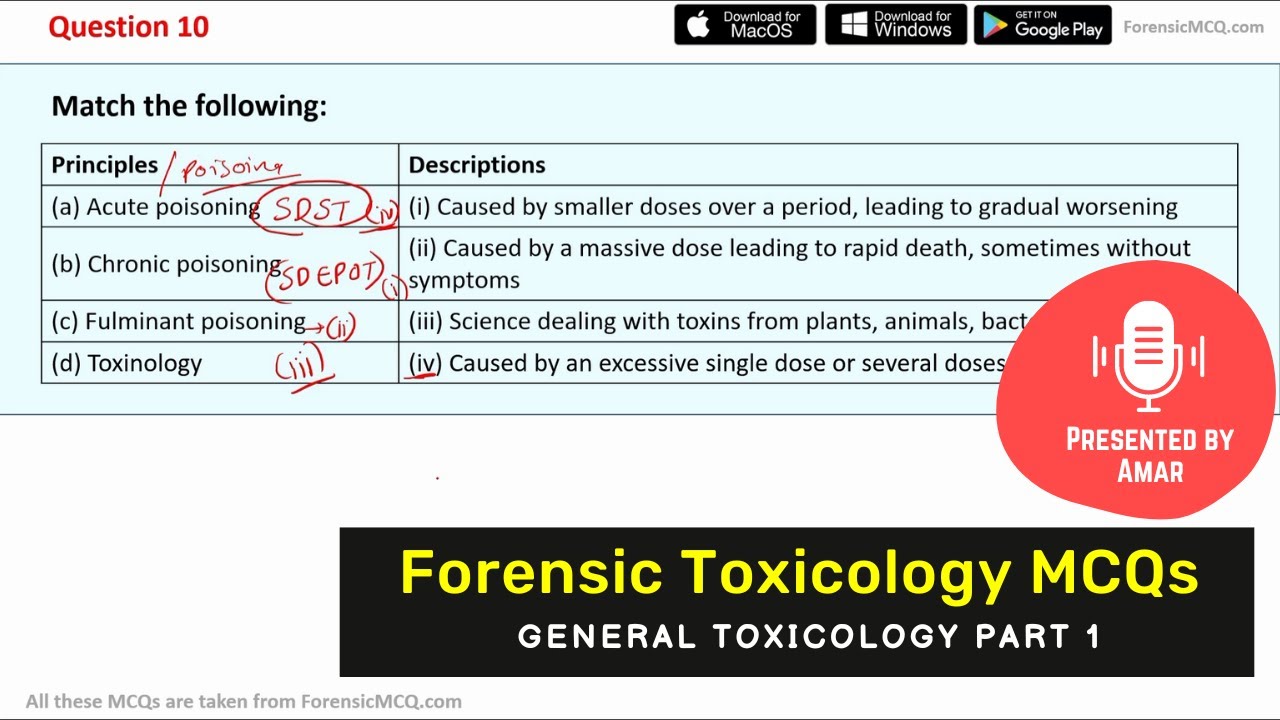 Forensic Toxicology Important MCQs with Answer | NTA UGC NET & NFAT ...