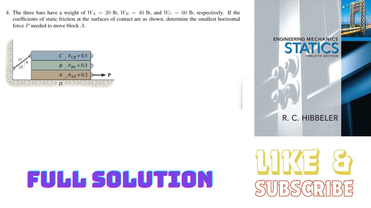 The three bars have a weight of WA = 20 lb, WB = 40 lb, and WC = 60 lb ...