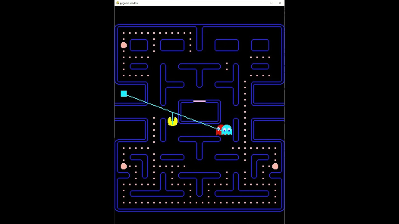 Pacman Hiding spot, and how the Ghosts work - YouTube