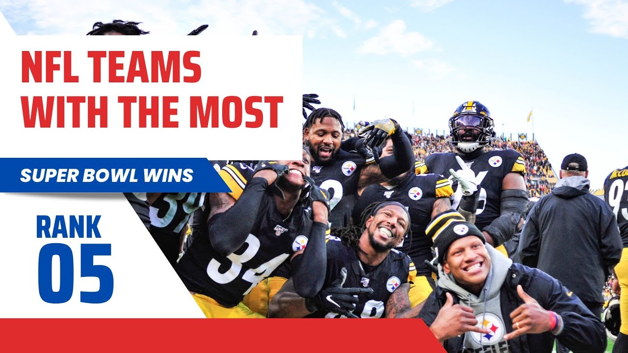 The NFL teams with the most Super Bowl wins all of time - YouTube