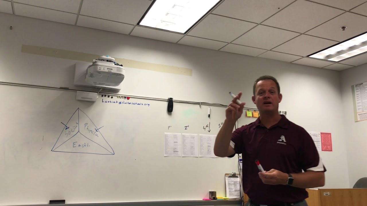 ADHD PSA Project (POV) - YouTube