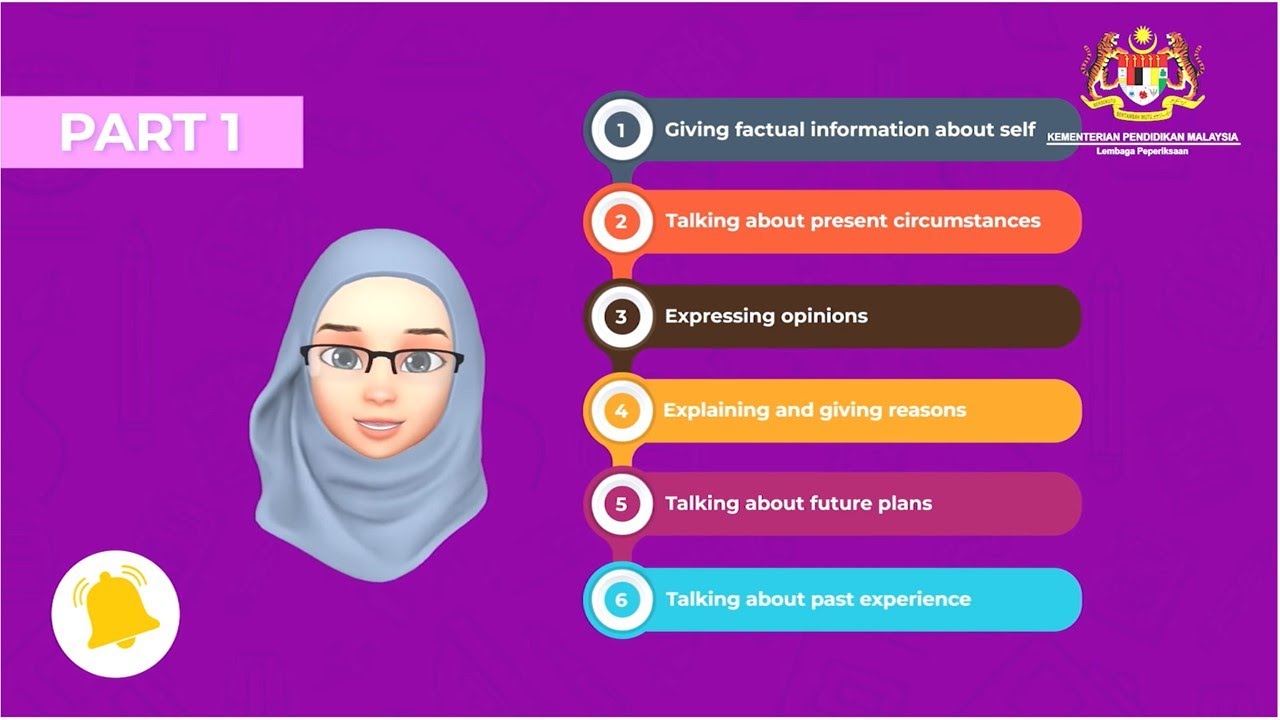 SPM ENGLISH SPEAKING TEST FORMAT | PART1 - YouTube
