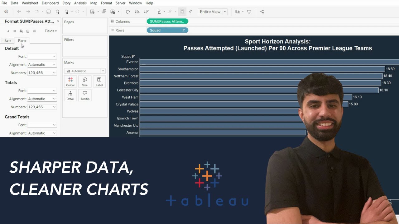 How to Edit Decimal Places in Tableau Graphs | Axis & Data Label ...