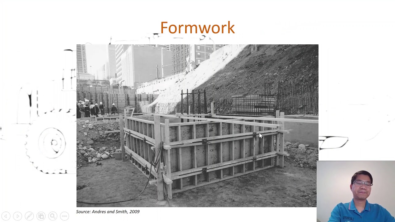 Lesson 17A - Concrete Pressure on Vertical Forms - YouTube