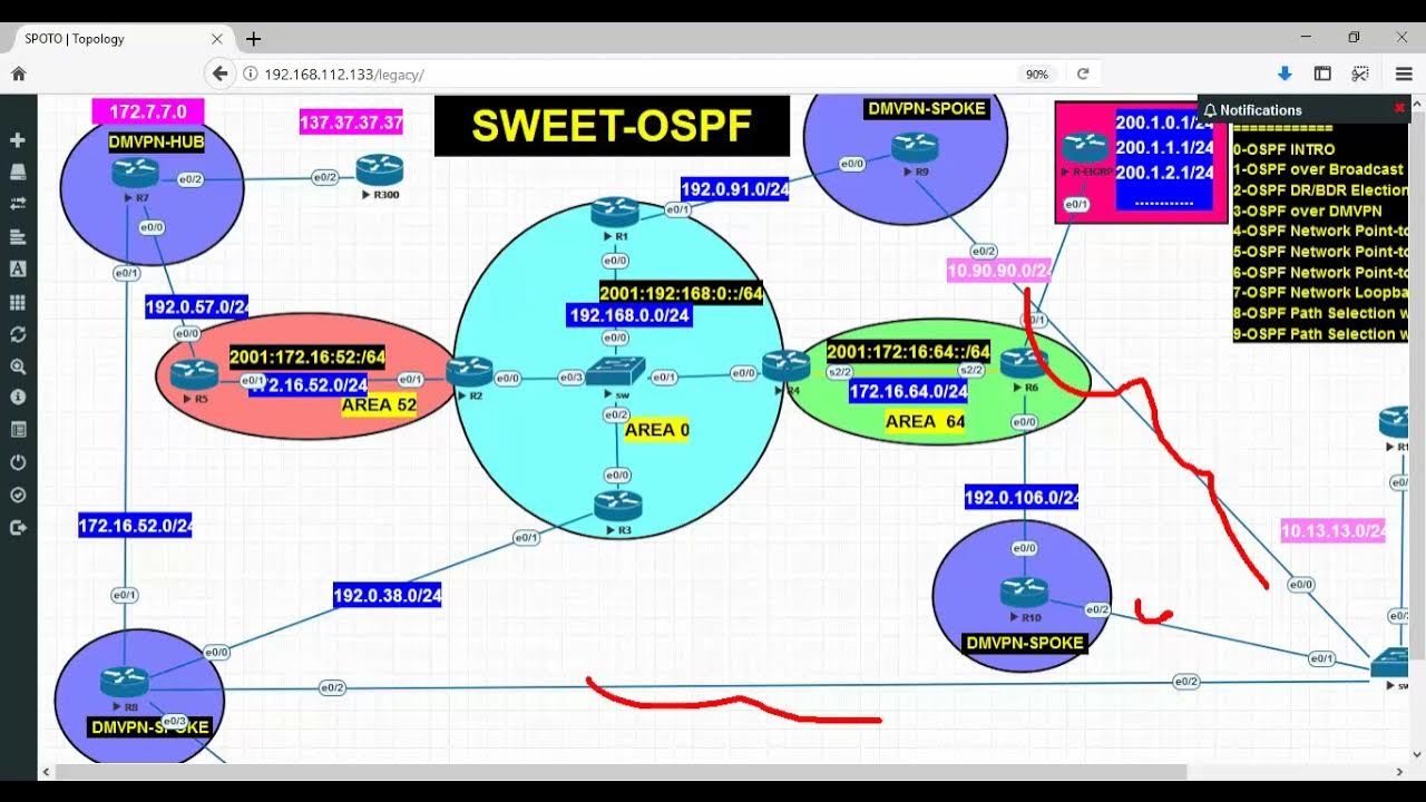 04-OSPF:: part 7 - OSPF Network Point-to-Multipoint Non-Broadcast - YouTube