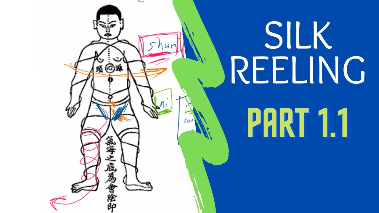 (1) Silk Reeling: Basic Concepts Part 1.1 | Tai Chi Basics - YouTube