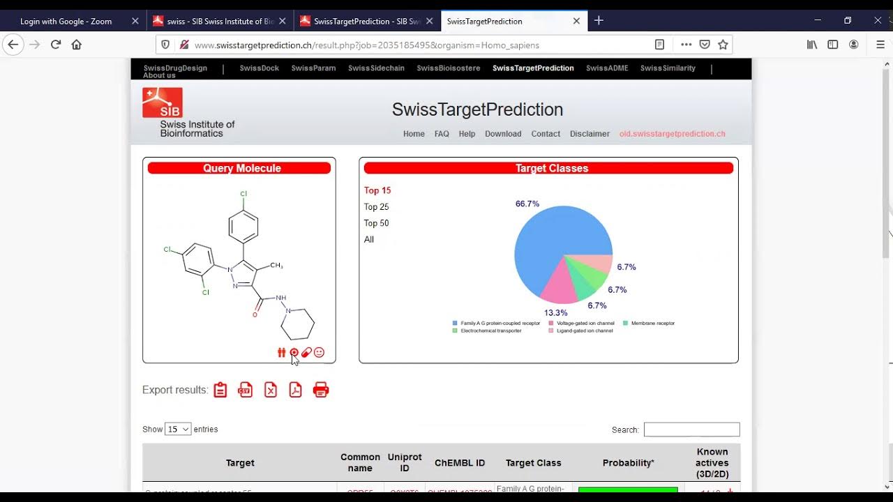 Swiss target prediction - YouTube
