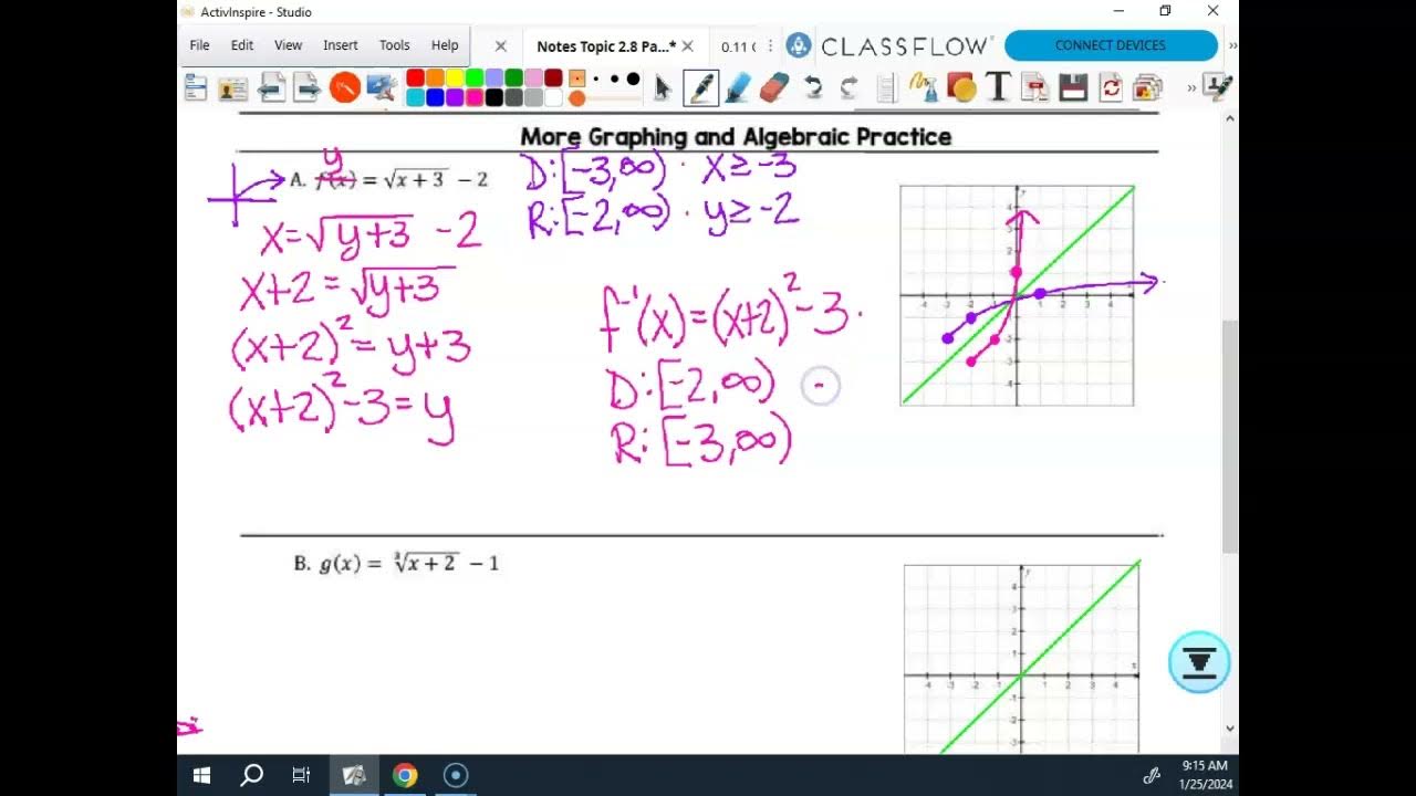 2.8 Inverse Functions Part II cont. 2324 - YouTube