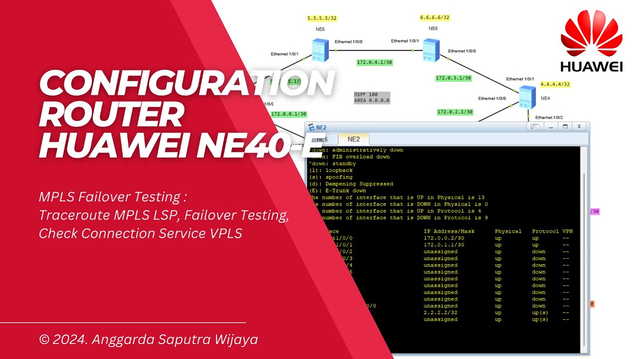 How To Configuration Router Huawei NE40E In eNSP Labs - MPLS Failover ...