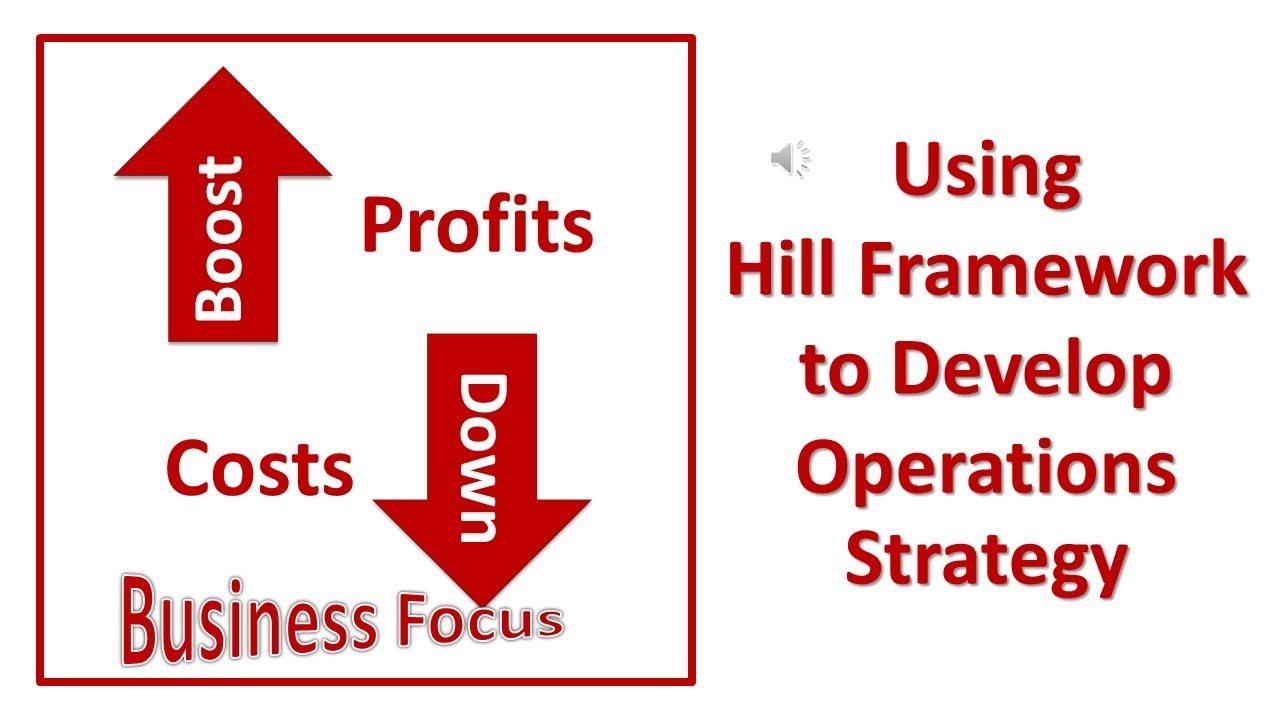 Using Hill Framework to Develop Operations Strategy - YouTube