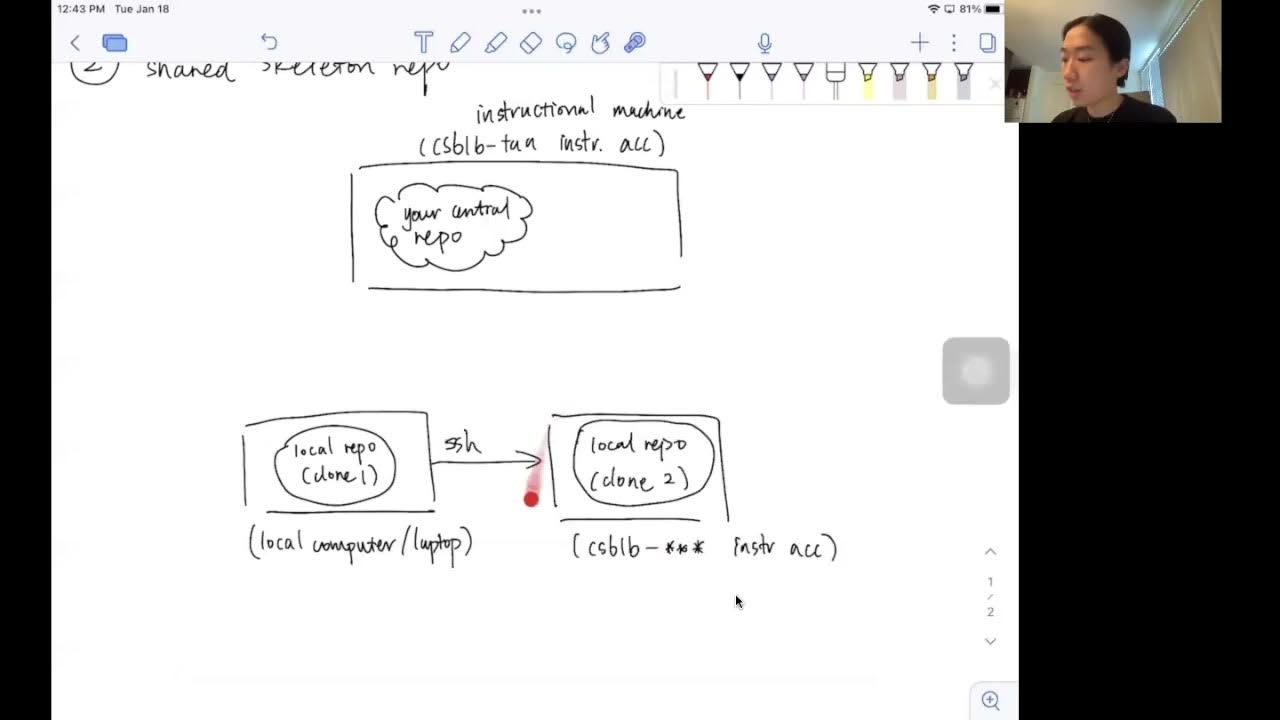[CS61B Sp22 Lab 1] CS61B Repo Structure - YouTube