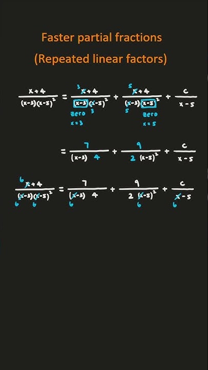 Faster partial fractions (repeated linear factors) - YouTube