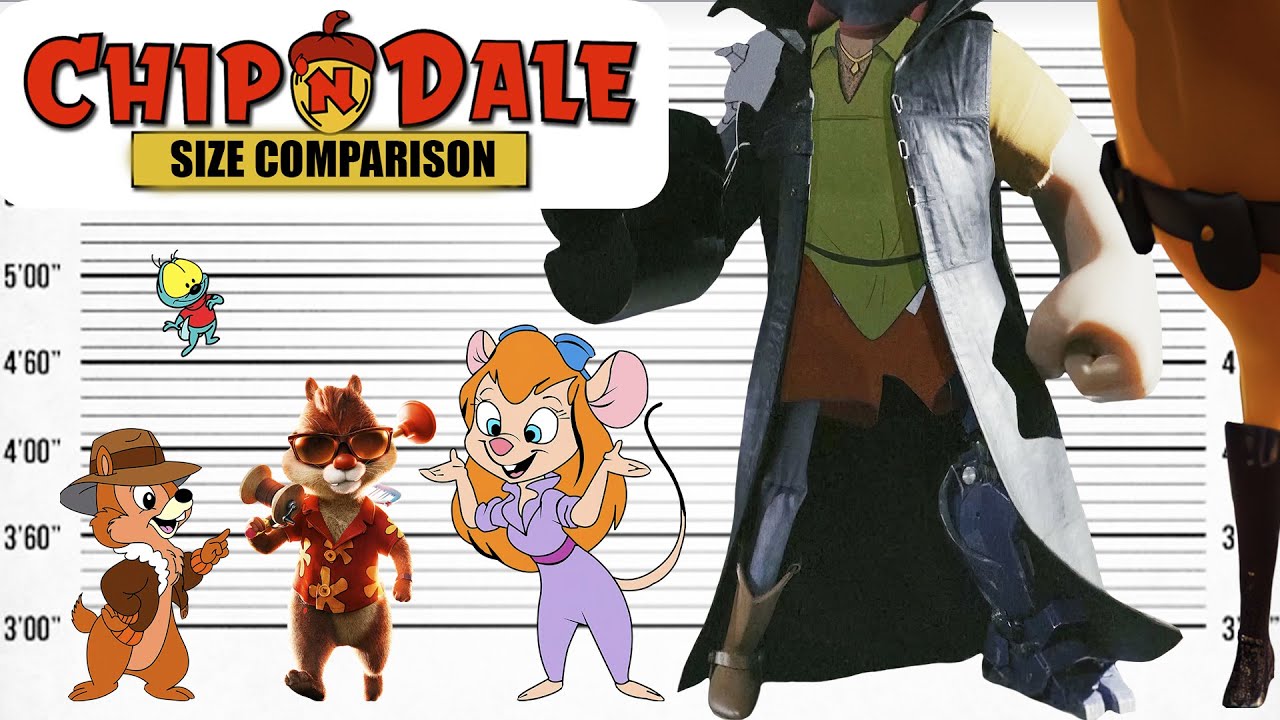 Chip 'n Dale Size Comparison | Biggest Characters of Chip 'n Dale 2022 ...