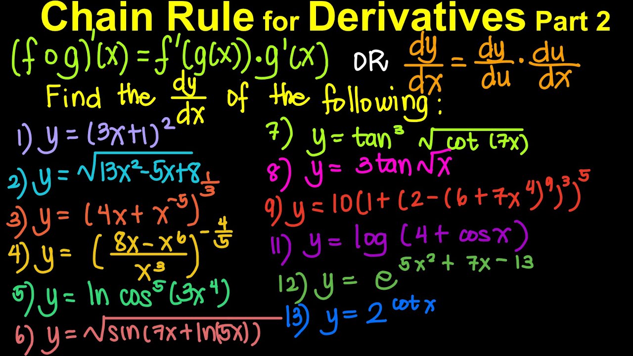Chain Rule for Derivatives Part 2 (Tagalog/Filipino Math) - YouTube